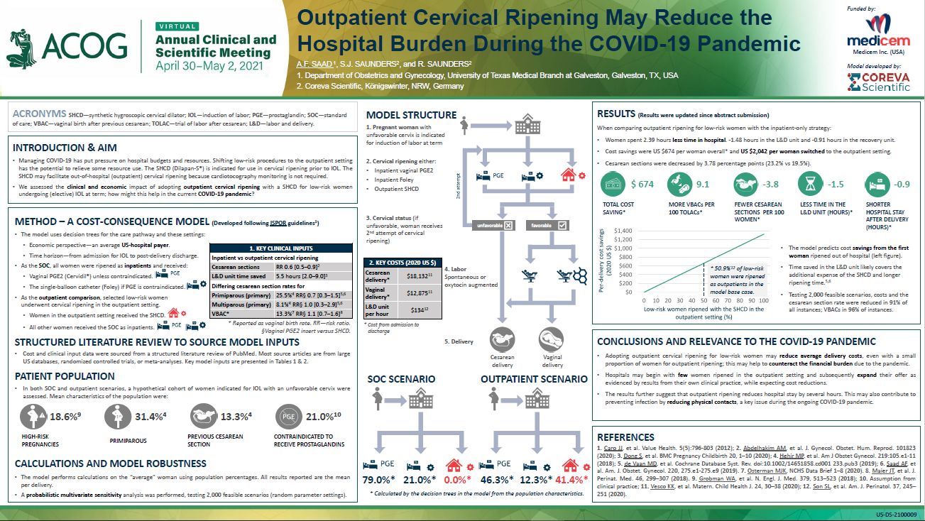 ACOG presentation on outpatient cervical ripening - Coreva Scientific